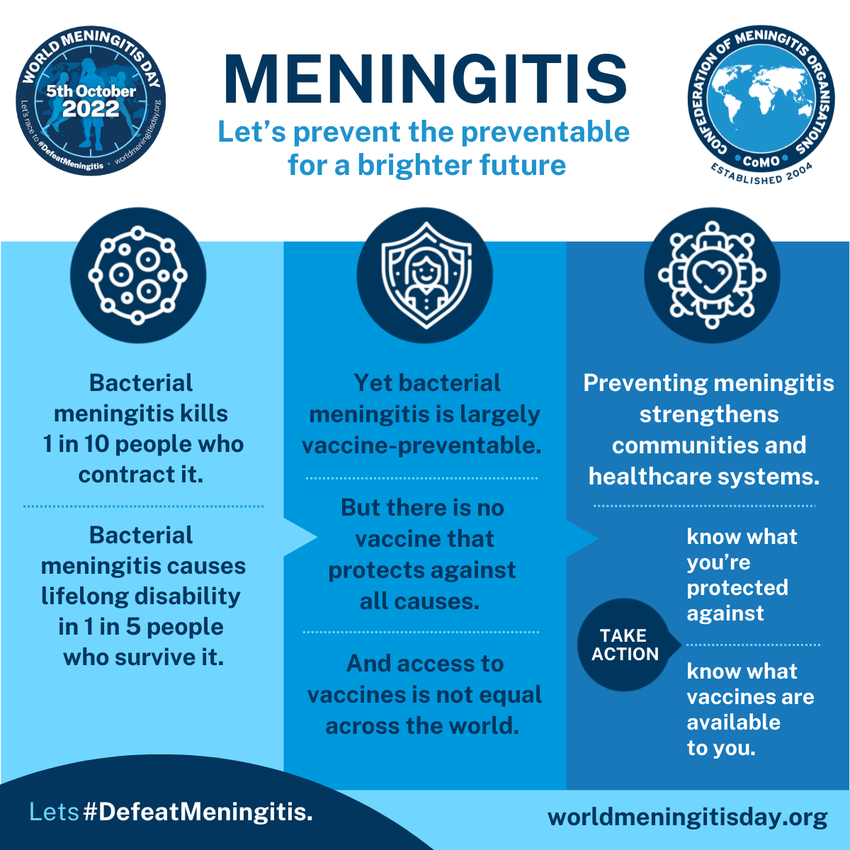 We join World Meningitis Day — Gambo Hospital